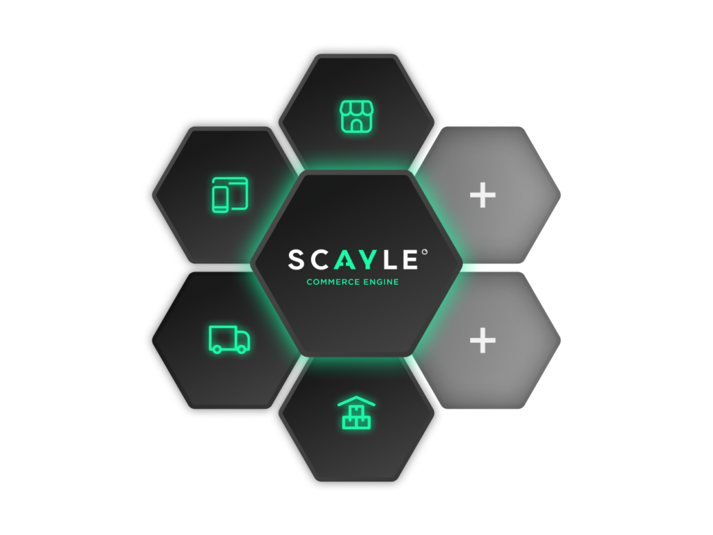 Digital Commerce Built for People | SCAYLE