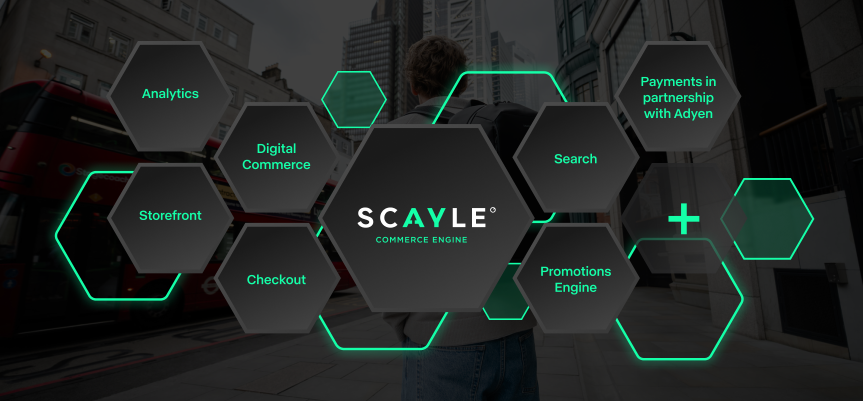 Kapten & Son | SCAYLE